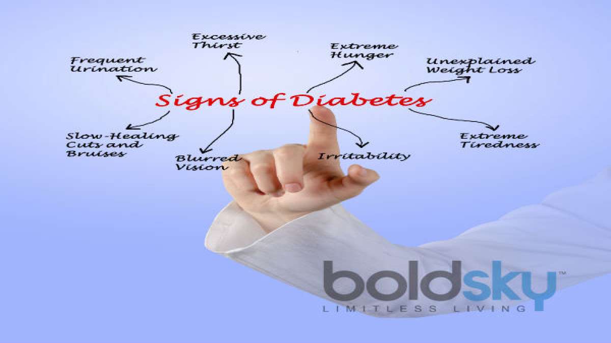 10 Ways To Know If You're Diabetic - Boldsky.com