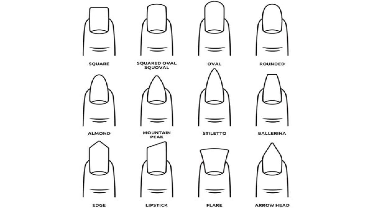 What The Shape Of Nails Tells About You - Boldsky.com