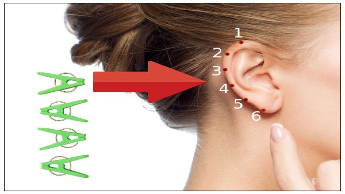 Press These Spots On Your Ear & See What Happens! - Boldsky.com