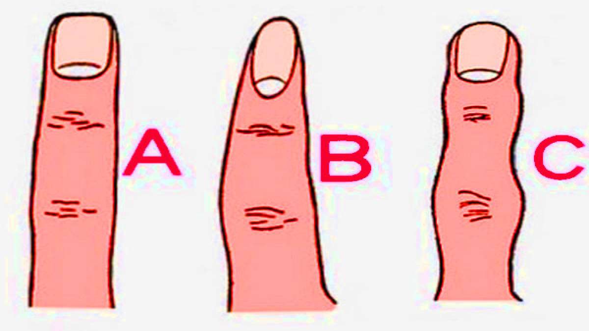 The Shape Of Your Finger Can Help Determine Your Personality; Here's ...