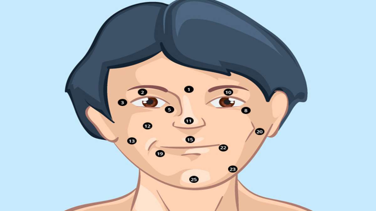 Your Face Moles Reveal About Your Personality - Boldsky.com