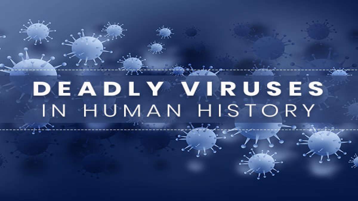 15 Deadly Viruses In Human History Apart From COVID-19 - Boldsky.com