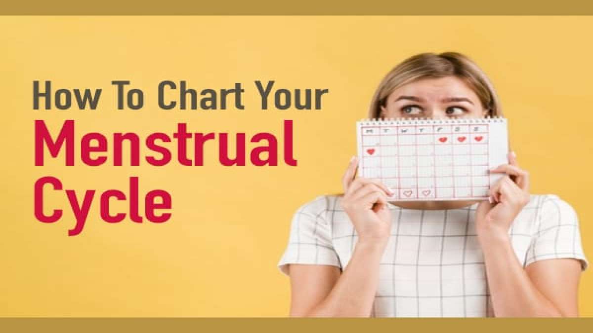 Menstrual Hygiene Day 2020: How To Chart Your Menstrual Cycle - Boldsky.com
