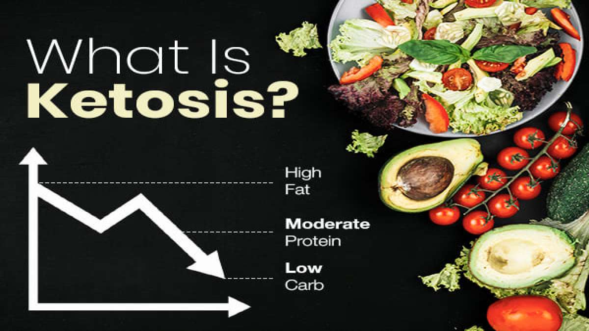 What Is Ketosis And How Does It Work? Benefits, Symptoms And What To ...