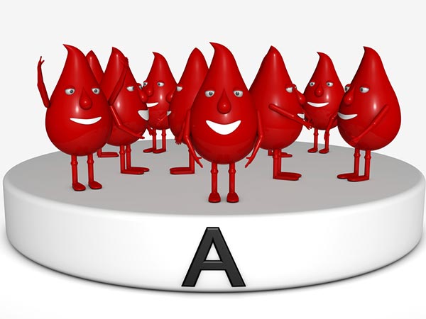 16 Things Your Blood Type Says About You - Boldsky.com