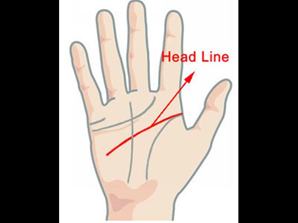 Do You Have Letter “M” On Your Palm? - Boldsky.com