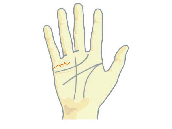 What Does Your Marriage Line On The Palm Signify - Boldsky.com