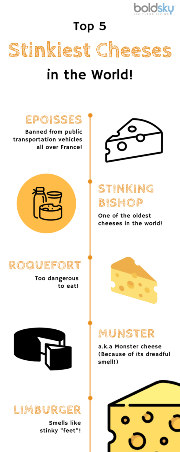 Got Bad Breath? Blame These 8 Foods & Drinks - Boldsky.com