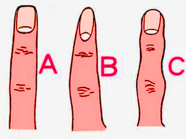 The Shape Of Your Finger Can Help Determine Your Personality; Here's ...
