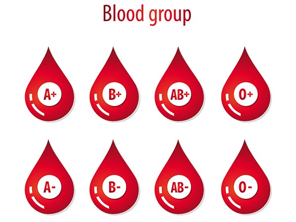 Which Blood Group Are You? Find Out The Health Conditions That Could ...