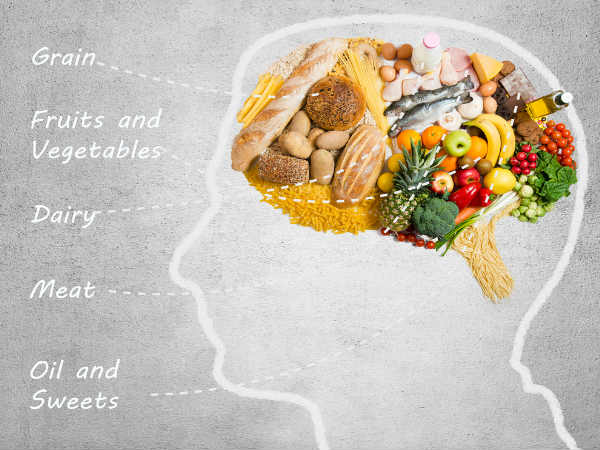 10 Nutritional Foods For Traumatic Brain Injury - Boldsky.com