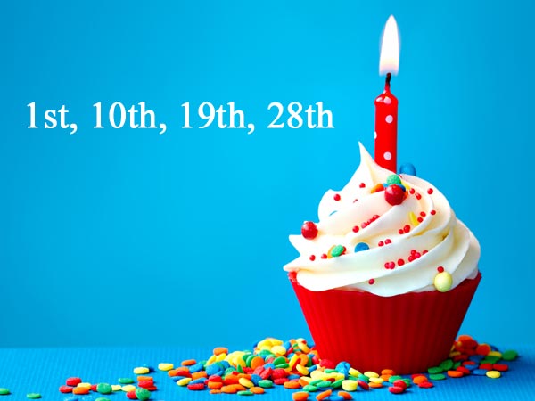 Based On Your Date Of Birth, Keep These In Your House For Good Luck ...