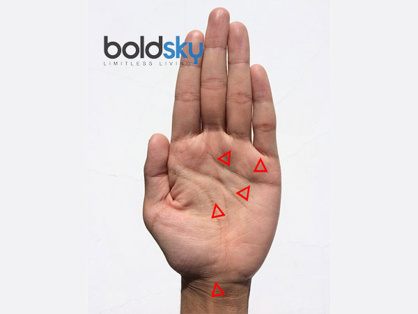 Triangle Hand Sign Meaning