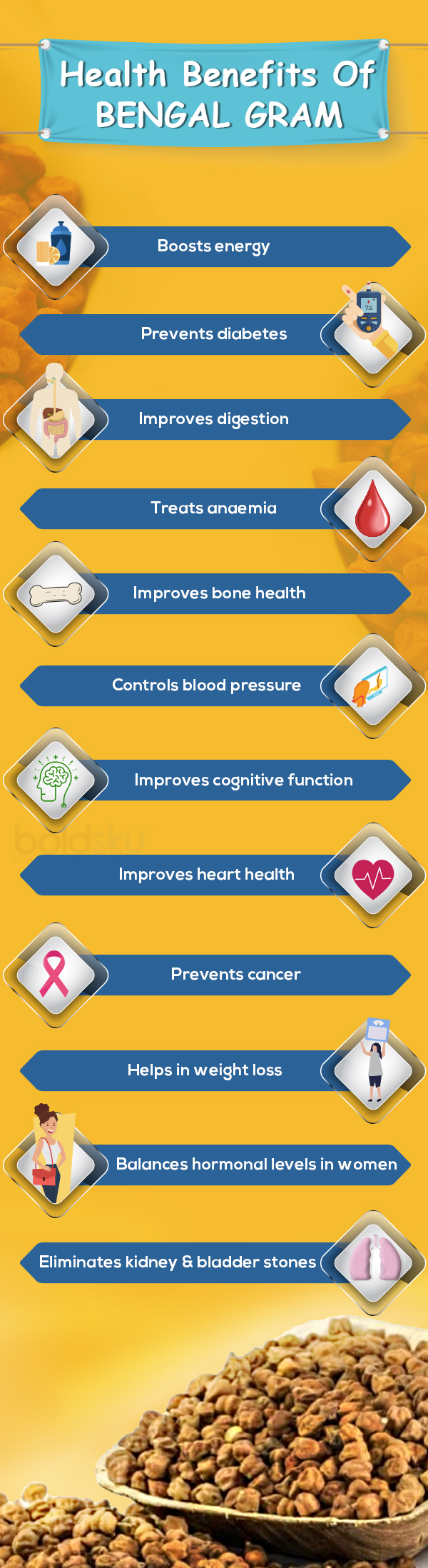 12 Benefits Of Bengal Gram (Black Chana Or Garbanzo Beans) For Health ...