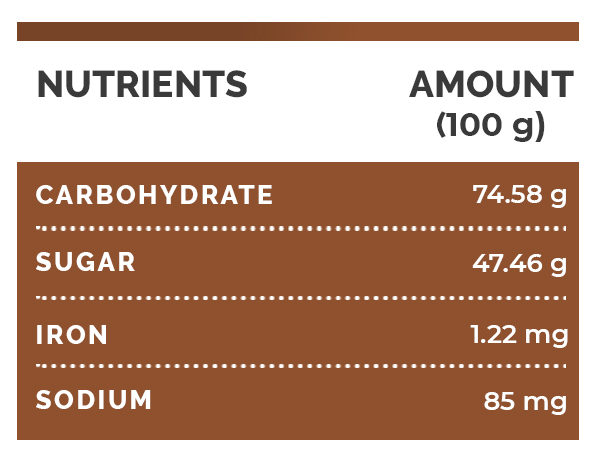 What Is Yacon Syrup & What Are Its Benefits - Boldsky.com