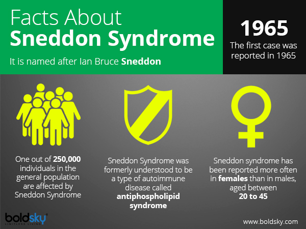Sneddon Syndrome: Causes, Symptoms, Diagnosis & Treatment - Boldsky.com