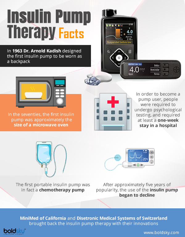 Insulin Pump Therapy: How It Works, Advantages & Disadvantages ...