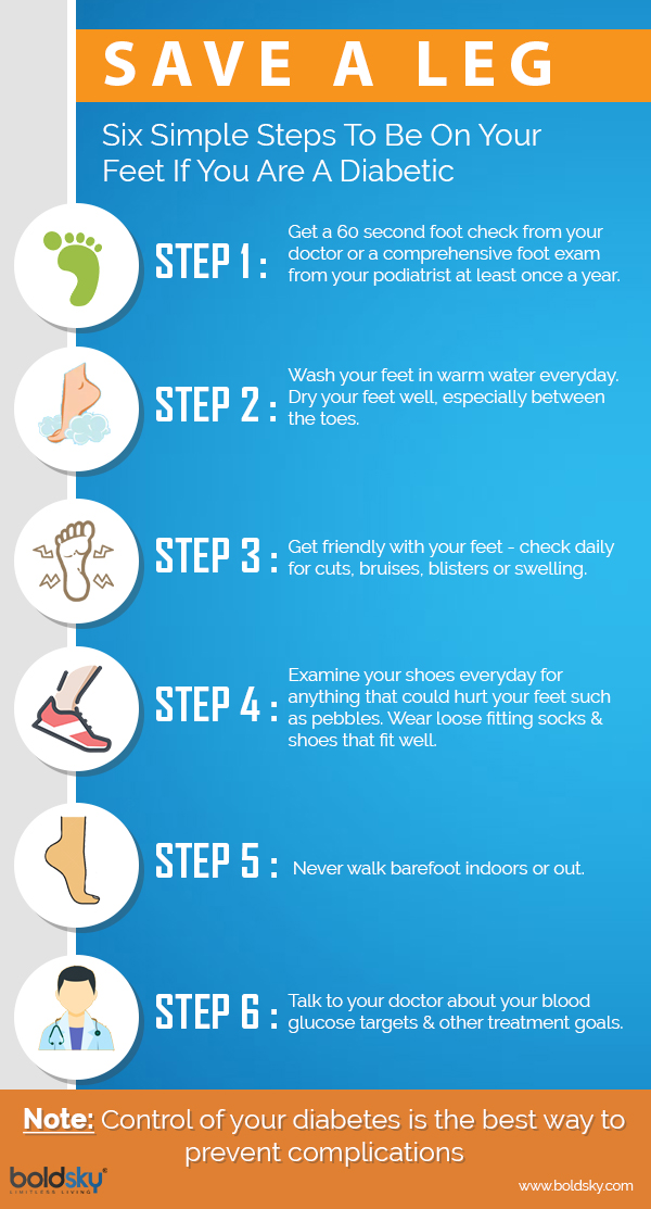 Limb Amputation: Reasons, Procedure And Recovery - Boldsky.com