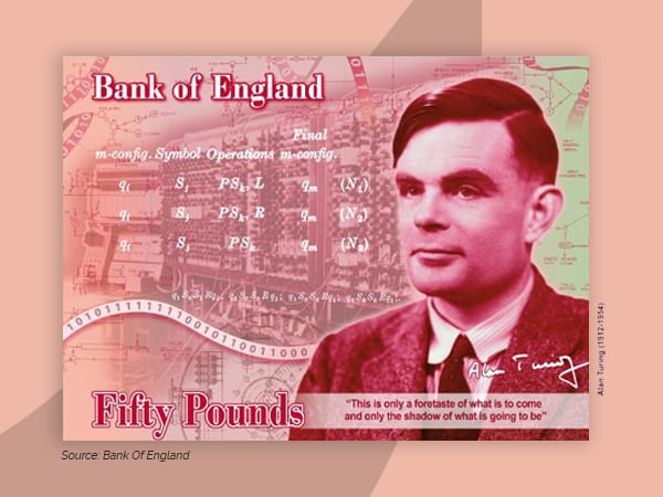 Gay Mathematician Alan Turing’s Face To Feature On Britain’s New £50 ...