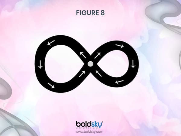 10 Best Exercises For Tired Eyes - Boldsky.com