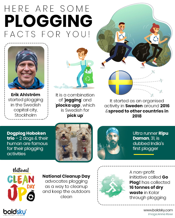 What Is Plogging? Its Role In Boosting Your Health And The Environment ...