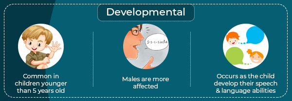 Stuttering: Types, Symptoms, Causes, Diagnosis And Treatment - Boldsky.com