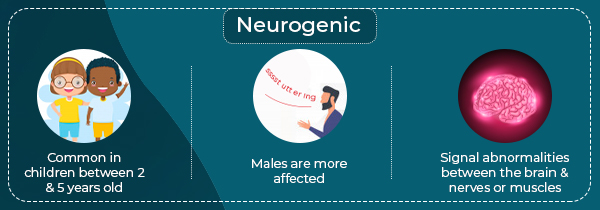 Stuttering: Types, Symptoms, Causes, Diagnosis And Treatment - Boldsky.com