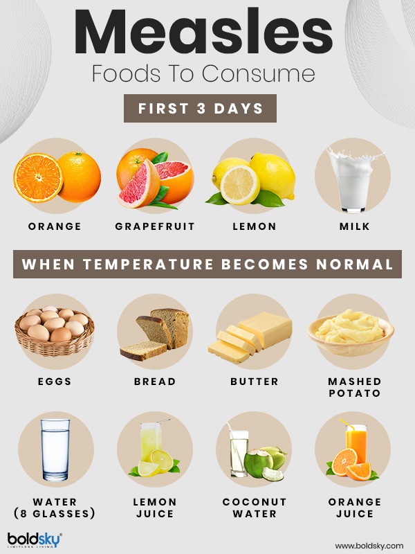 Measles Cause Immune Amnesia, Increases Risk Of Other Diseases ...