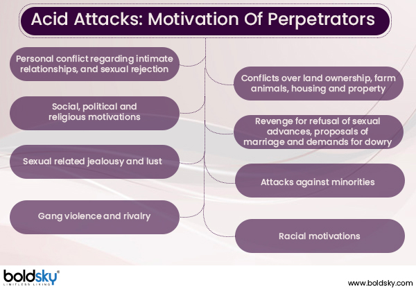 First Aid For Acid Attacks: What You Can Do As A Witness - Boldsky.com