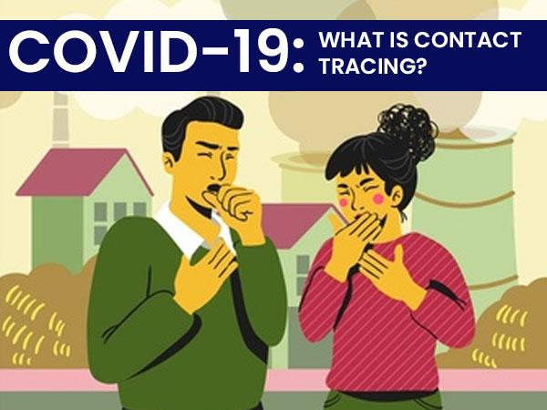 What Is Contact Tracing? Is it Effective To Control COVID-19 Outbreak ...