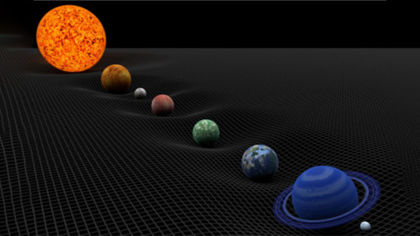 All Planets In Straight Line