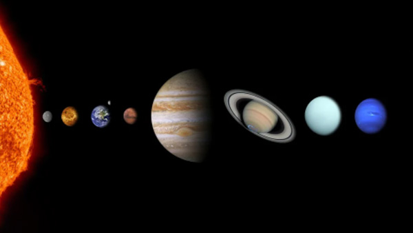 Planets In A Straight Line