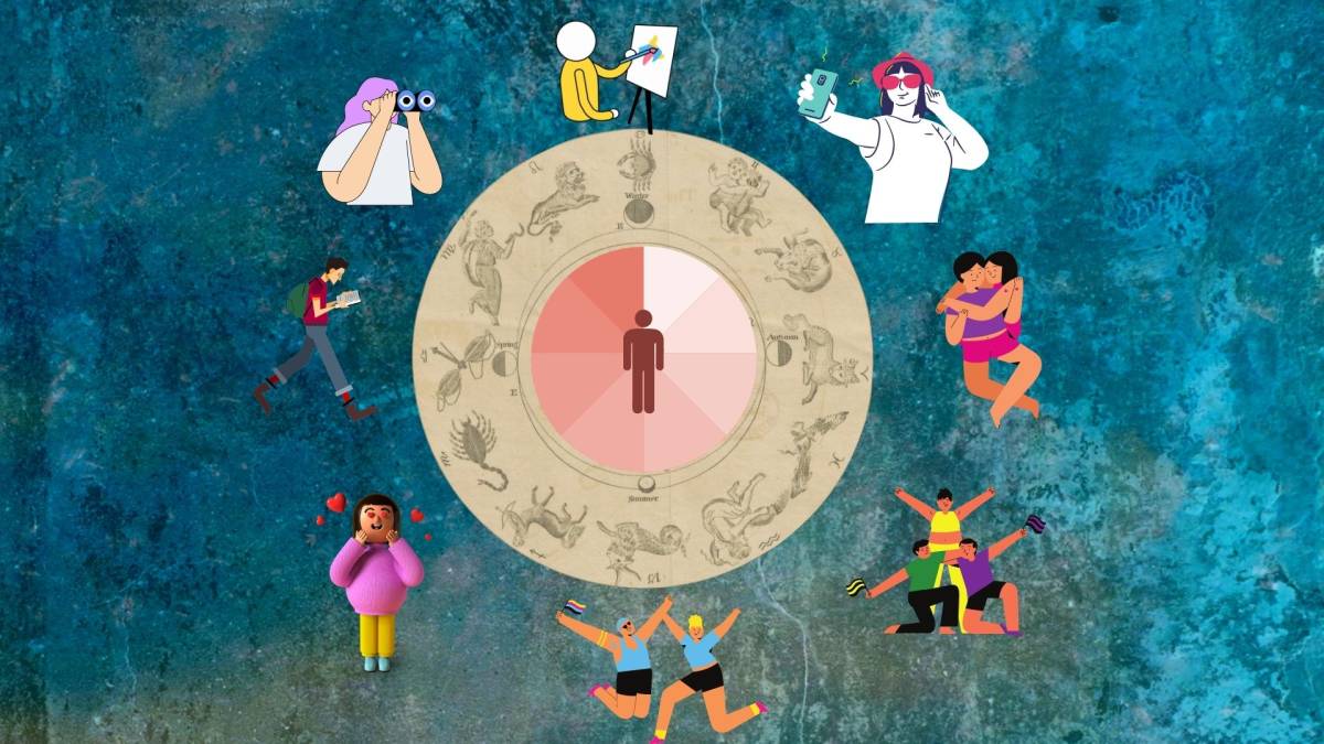 Zodiac Signs And Their Best Personality Traits - Boldsky.com