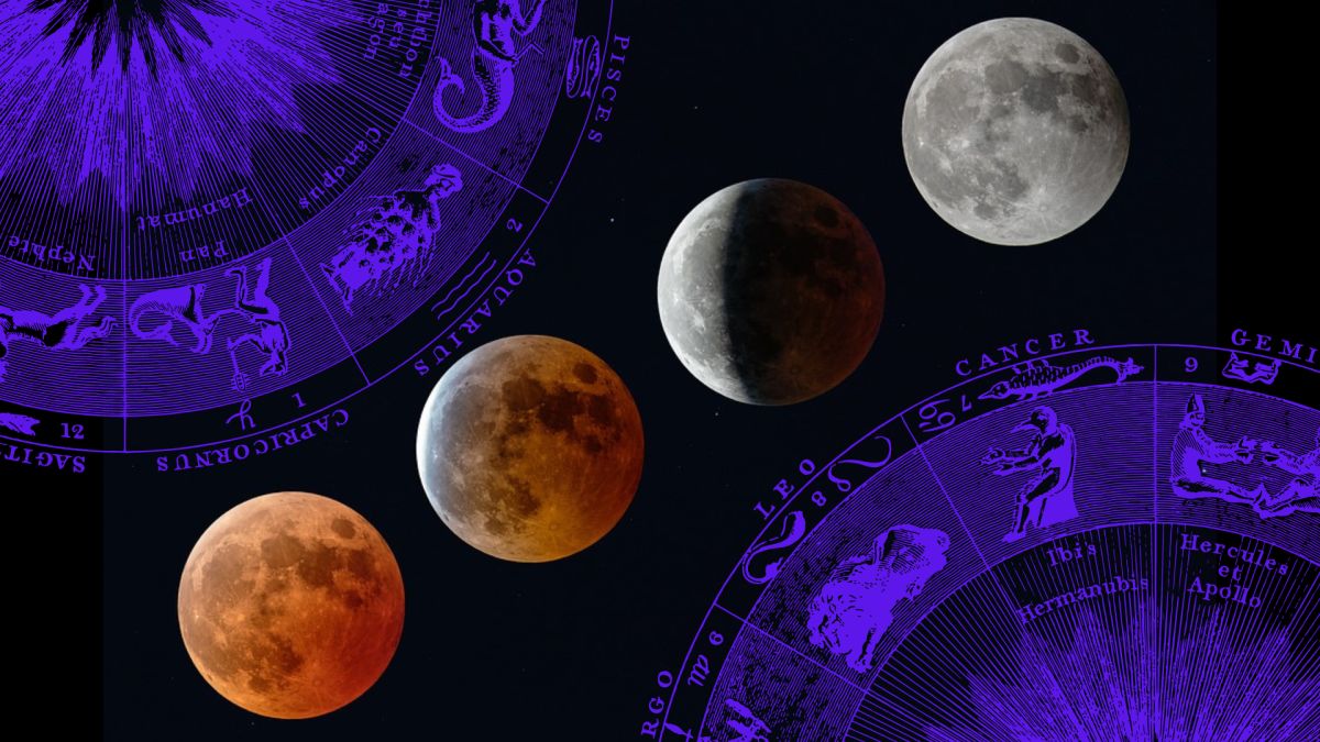 Chandra Grahan 2023 Mantras To Chant As Per Your Zodiac Sign - Boldsky.com