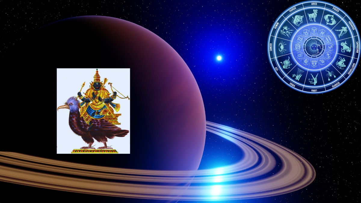 Kendra Trikona Rajayoga: Shani Vakri Will Be Lucky For These Zodiac ...