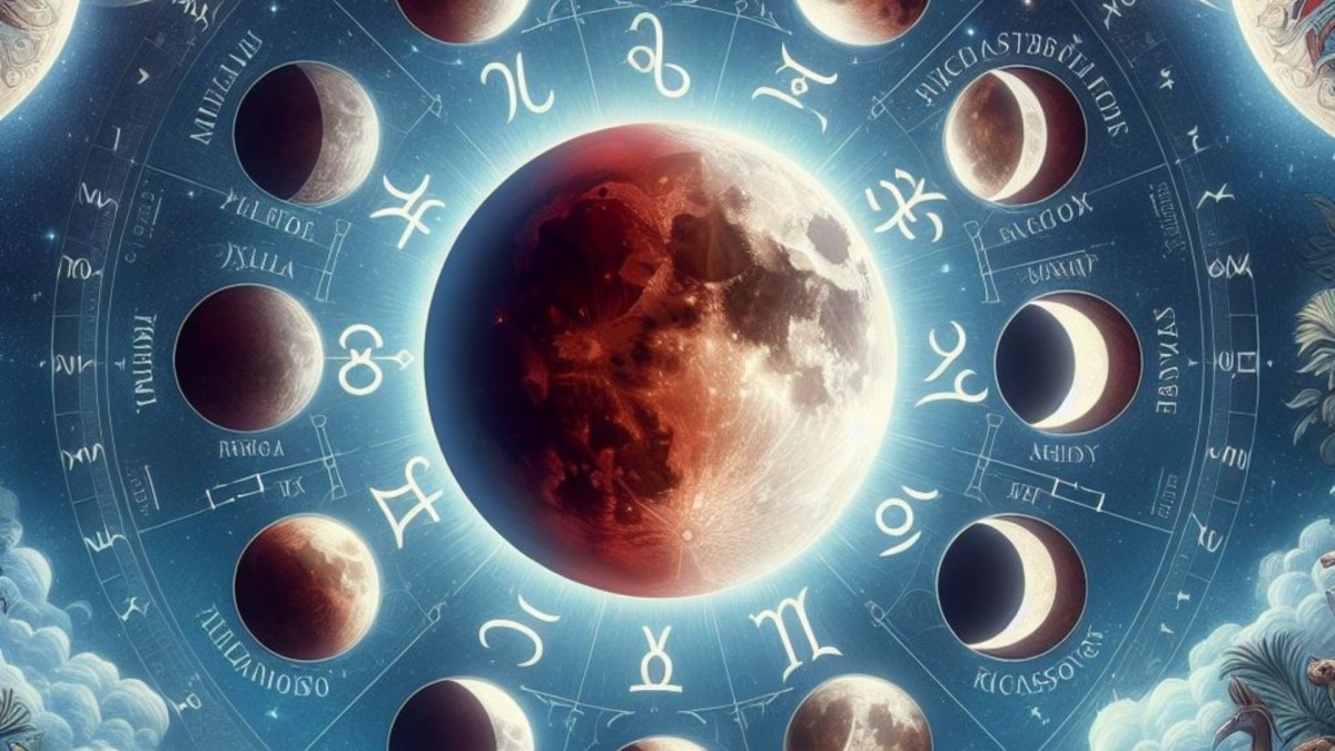 Lunar Eclipse 2024 Horoscope: These Zodiac Signs Will Be Lucky On ...