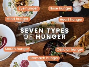 Hunger: Tips, Benefits, Uses, Side Effects, Remedies and All About ...